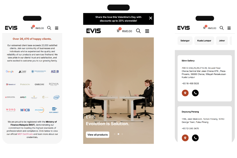 EVIS – Quintagen Solutions Sdn Bhd